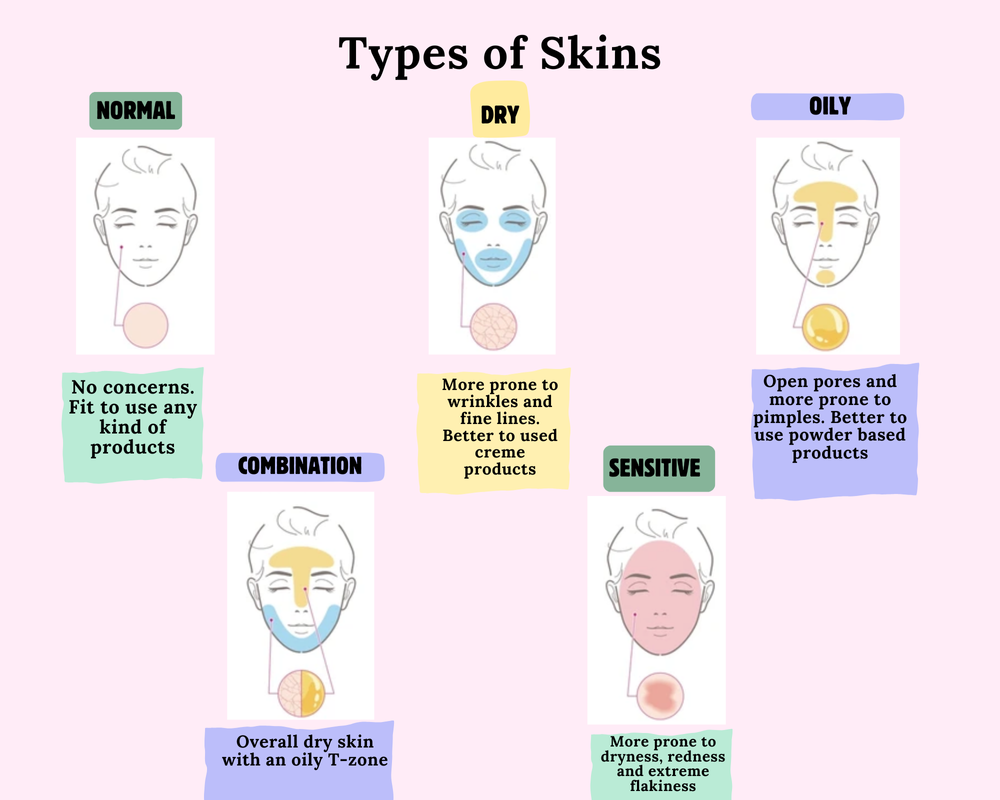 23 Makeup Tips for beginners